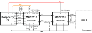 How to Connect Raspberry Pi to CAN Bus - Youness.net