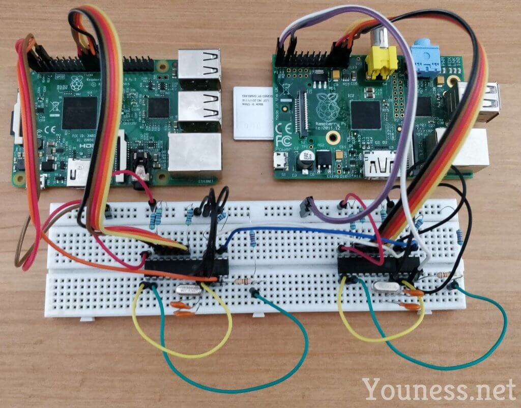 How to Connect Raspberry Pi to CAN Bus - Youness.net